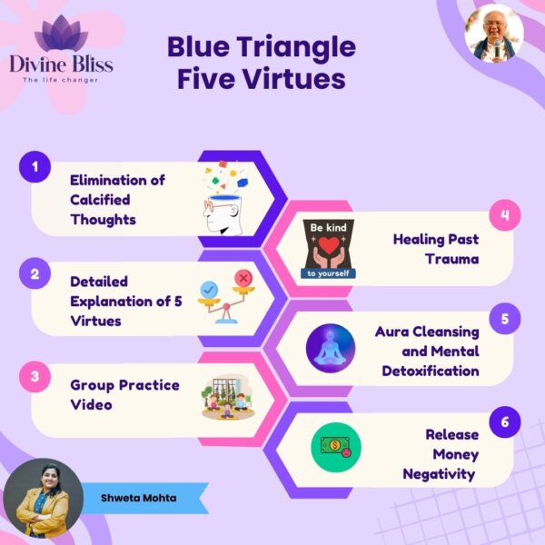 Blue Triangle Five Virtues - Divine Bliss Pranic Healing