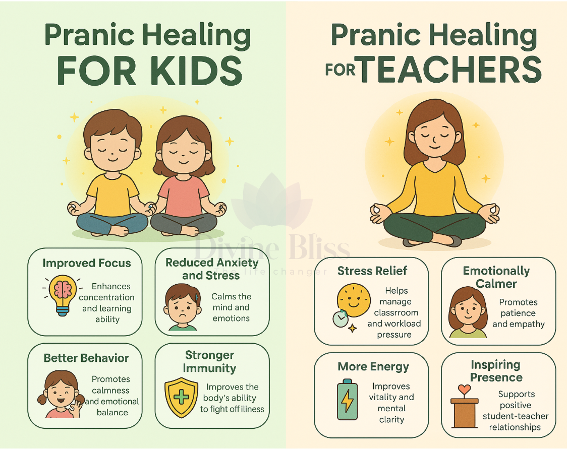 How Pranic Healing Helps Kids And Teachers In School - Divine Bliss ...
